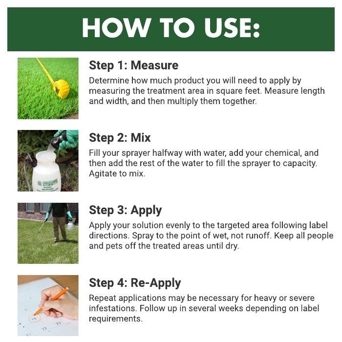 RoundUp Pro Concentrate Herbicide | RoundUp Pro Weed Killer