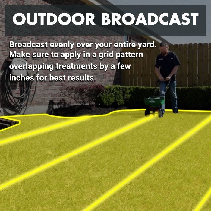 Barricade Pre-Emergent Herbicide | Prodiamine
